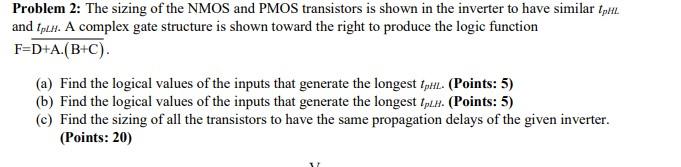 Solved Problem 2: The sizing of the NMOS and PMOS | Chegg.com