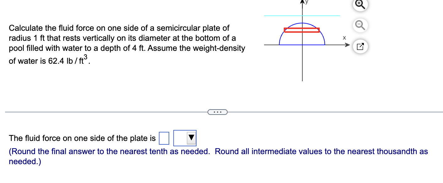 Solved Calculate the fluid force on one side of a | Chegg.com