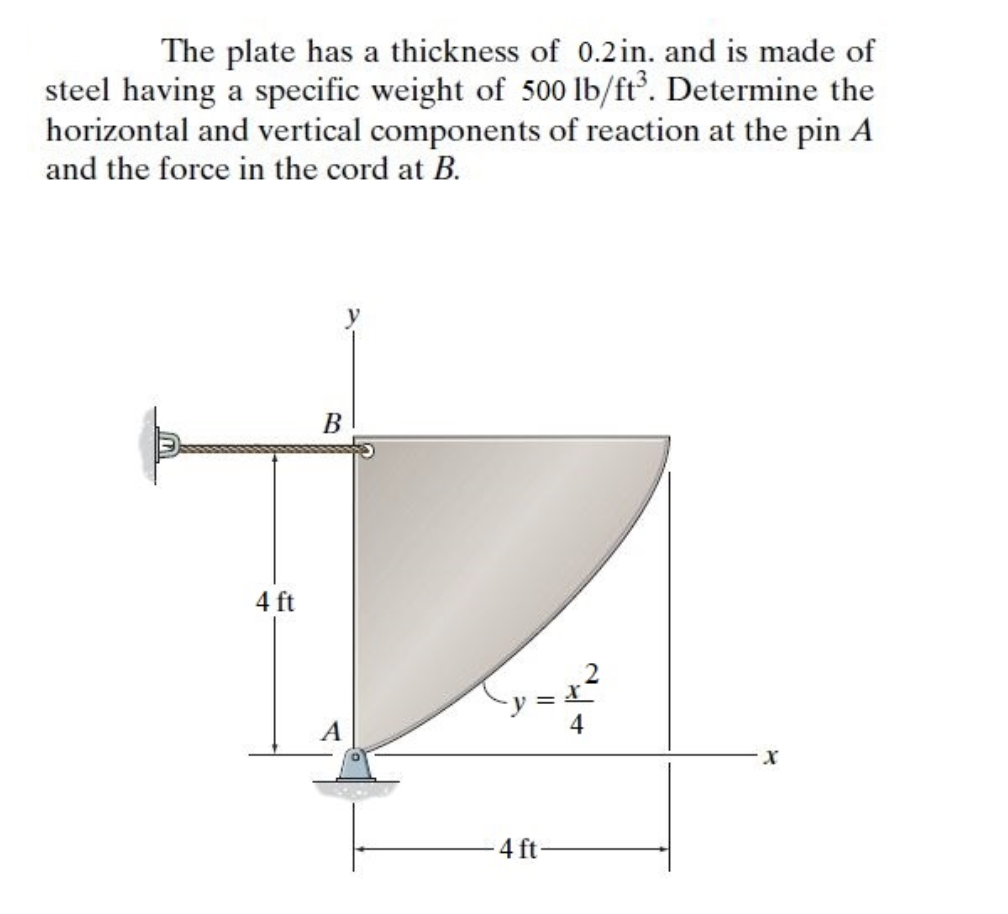 Calculate Plate Thickness | Plate Thickness Chart – ITVQ