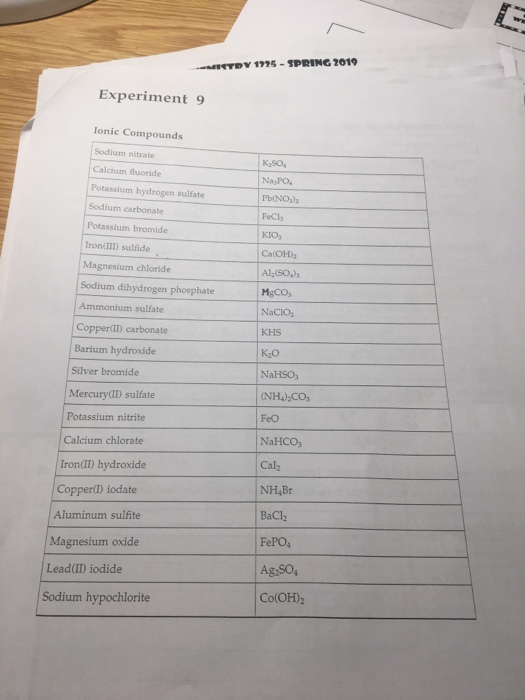 Solved Experiment 9 Instructions: For each substance whose | Chegg.com
