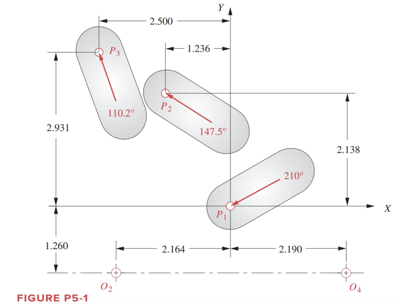Solved Design a linkage to ﻿carry the body in ﻿Figure | Chegg.com