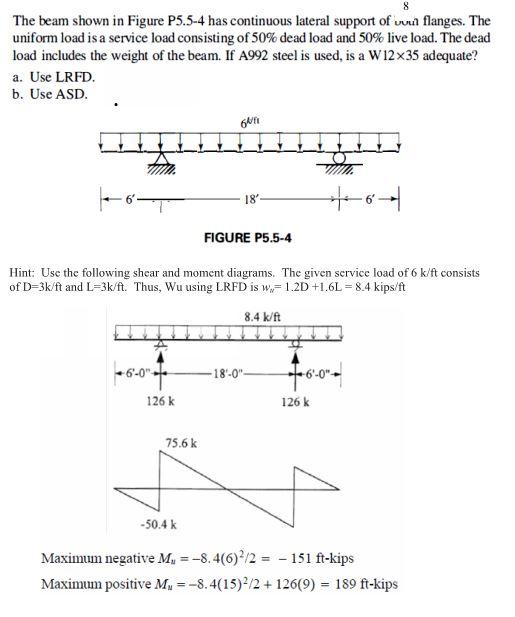 Solved The beam shown in Figure P5.5-4 has continuous | Chegg.com