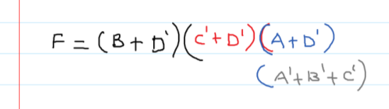 Solved implement the simplified equations in Verilog using | Chegg.com