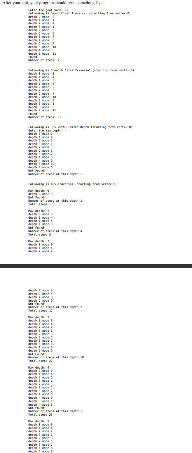 Solved i. Modify the code to traverse the following graph, | Chegg.com