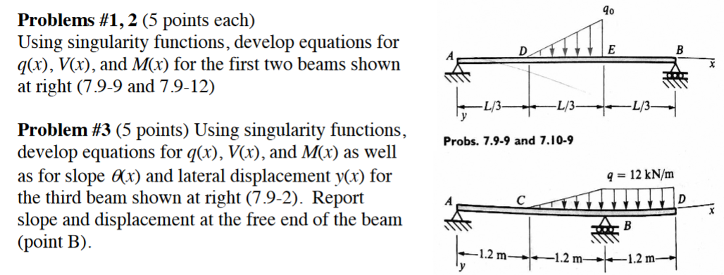 Solved: Using Singularity Functions Develop Equations For ... | Chegg.com