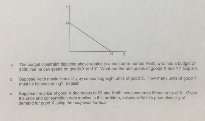 Solved 40 X The budget constraint depicted above relates to | Chegg.com