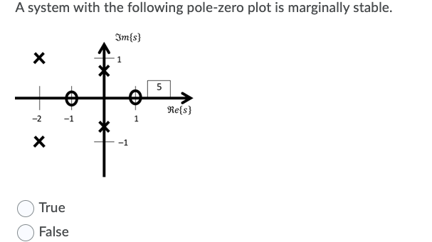 Solved A system with the following pole-zero plot is | Chegg.com