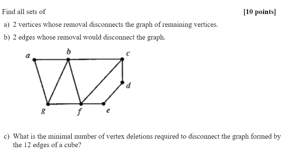 Solved Find all sets of [10 points] a) 2 vertices whose | Chegg.com