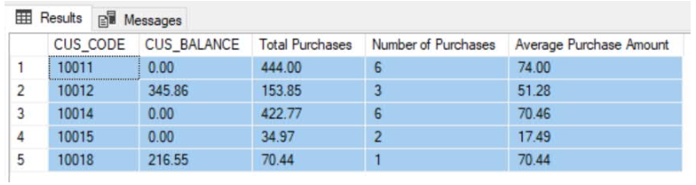 Solved 7. By executing D2L Content -> Chapter SQL Files -> | Chegg.com