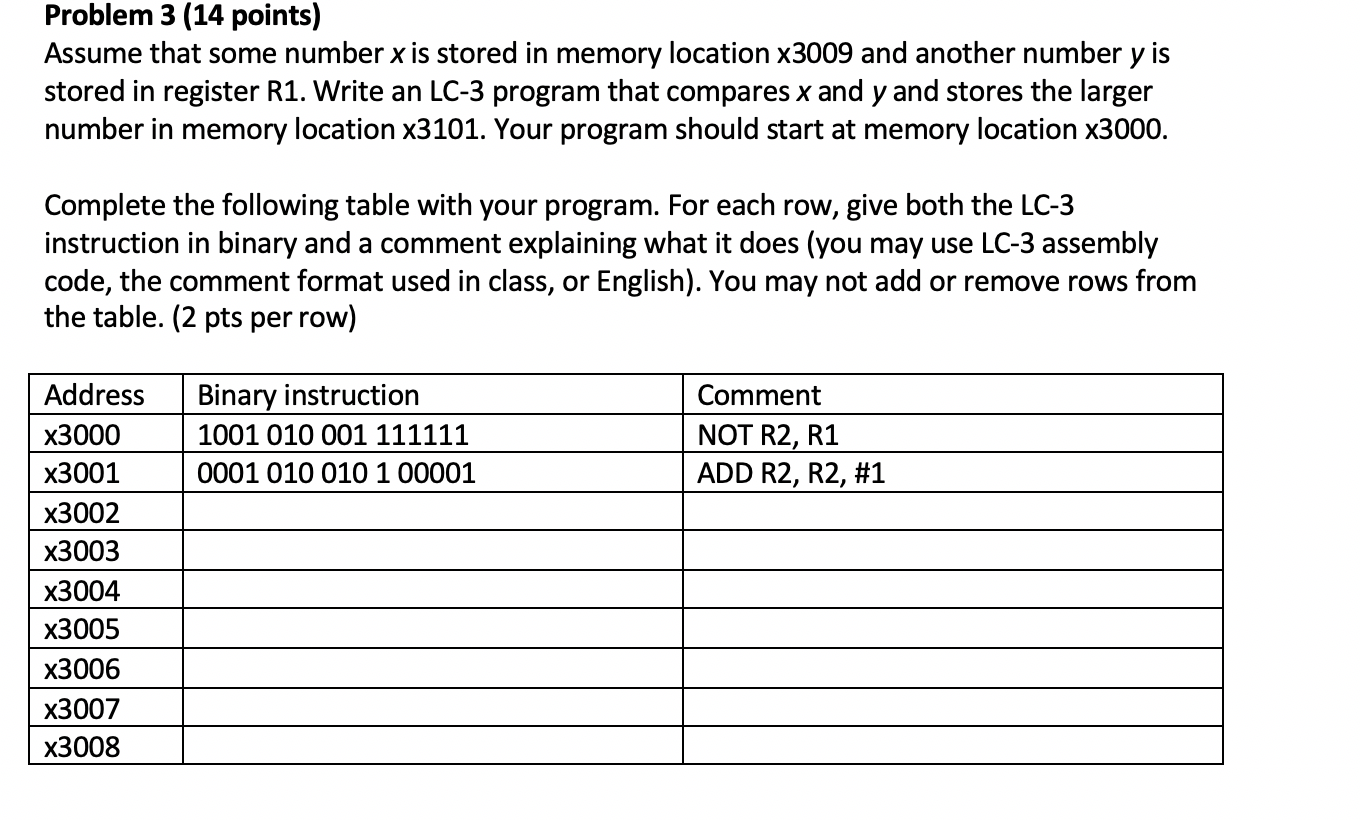 Problem 3 (14 points) Assume that some number x is | Chegg.com