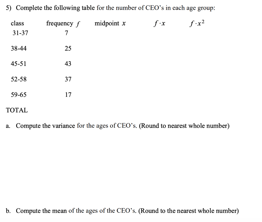 Solved 5) Complete the following table for the number of | Chegg.com
