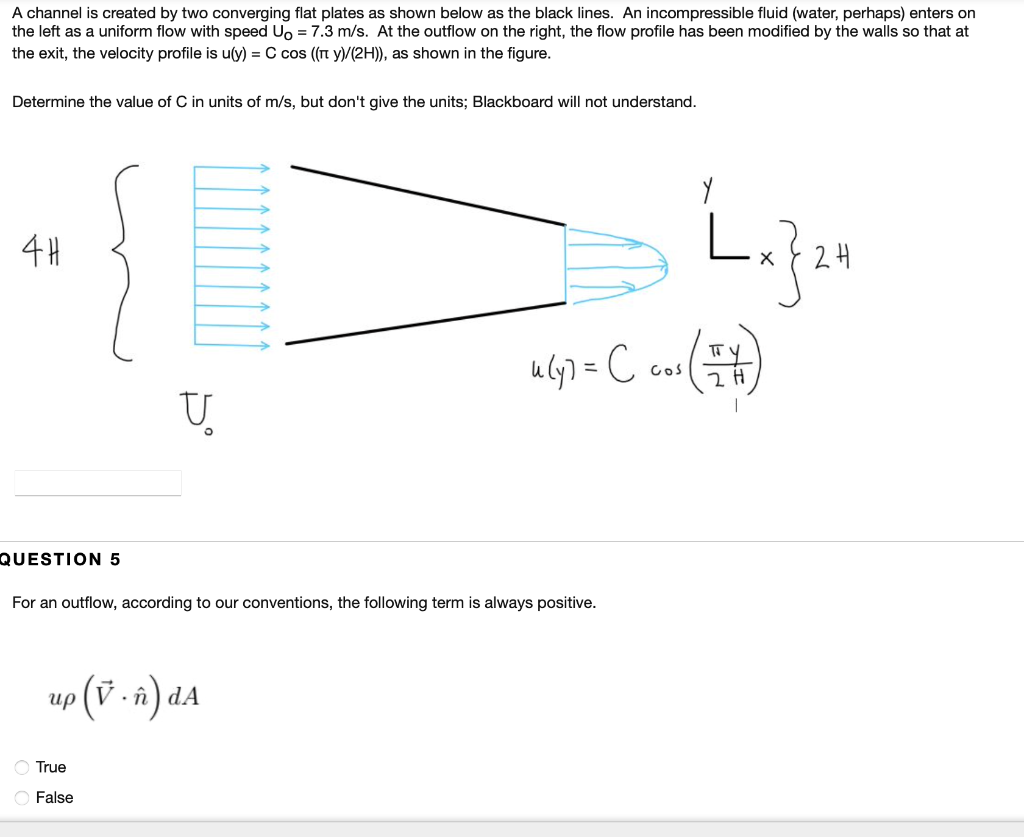 Solved A channel is created by two converging flat plates as | Chegg.com