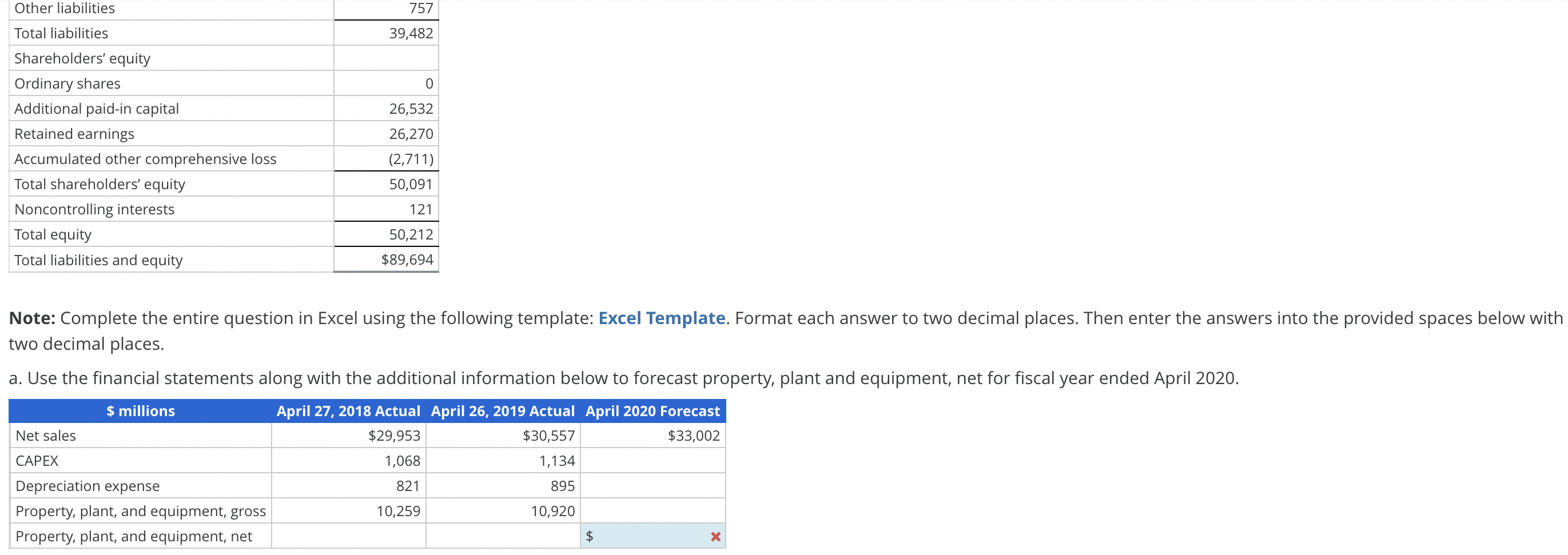 Refine Assumptions for PPE Forecast wo decimal | Chegg.com