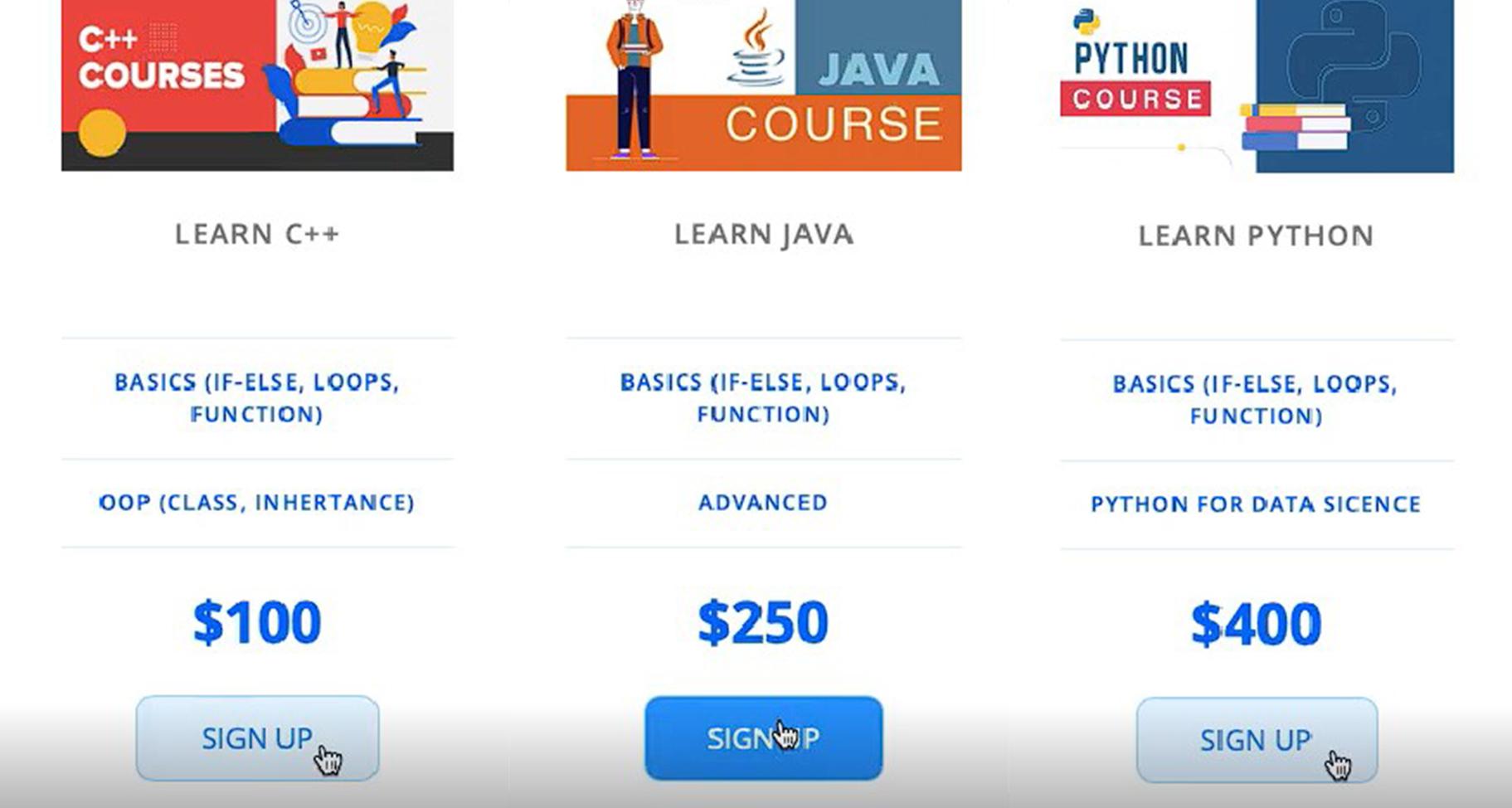Solved Overview: (5 Marks) Create html and css files, so the | Chegg.com
