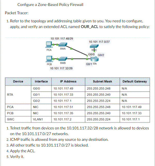 Configure a Zone-Based Policy Firewall Packet Tracer: | Chegg.com