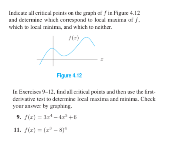Solved Indicate all critical points on the graph of f in | Chegg.com