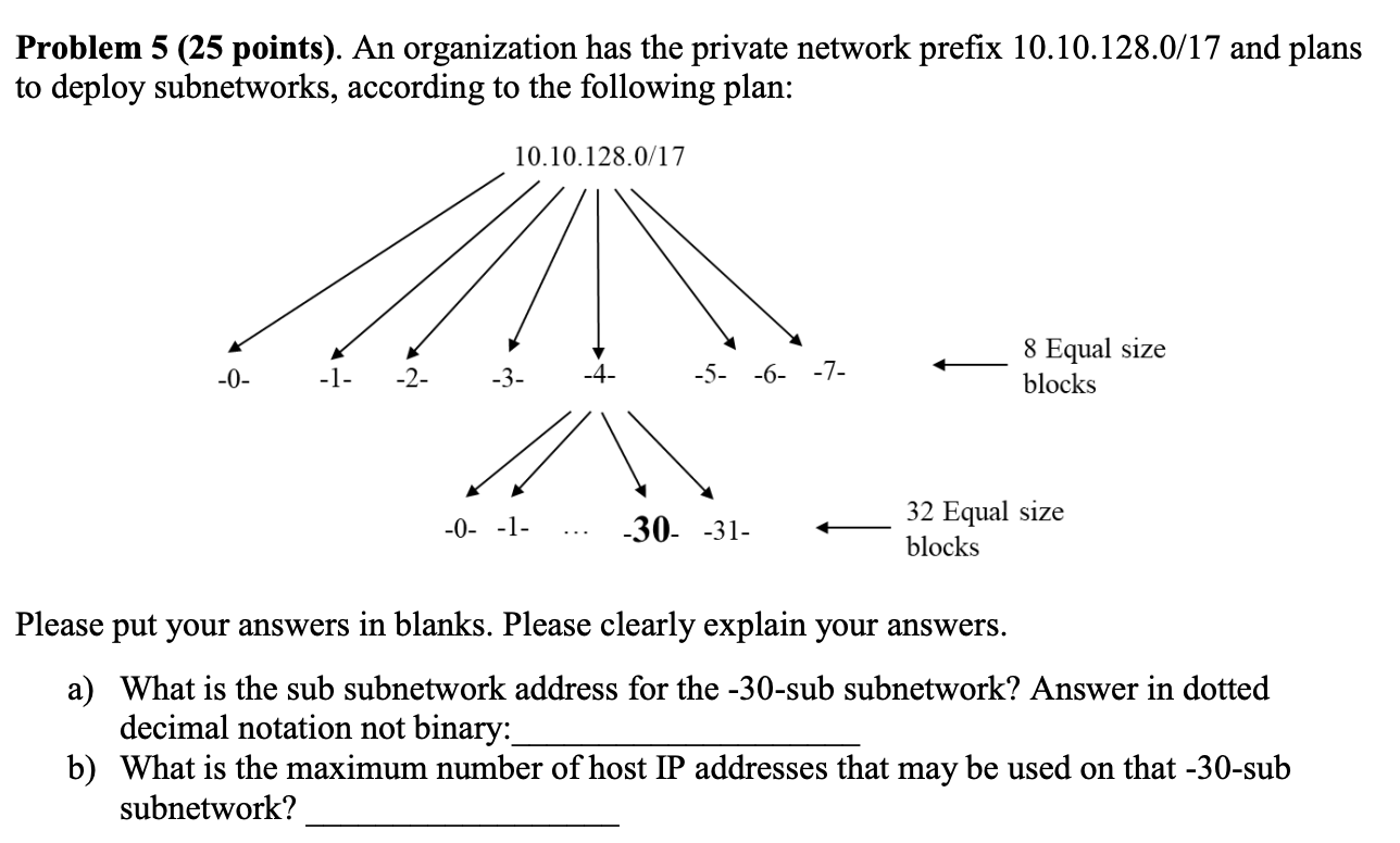 Solved Problem 5 (25 points). An organization has the | Chegg.com