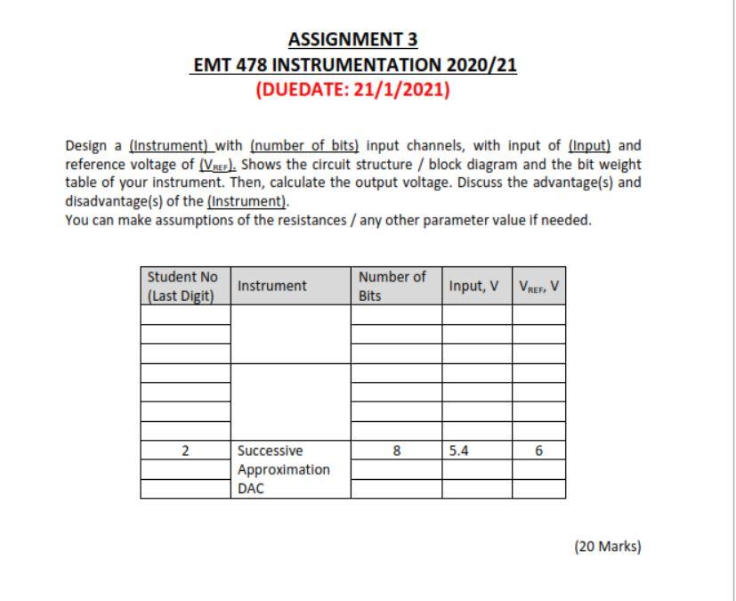 ASSIGNMENT 3 EMT 478 INSTRUMENTATION 2020/21 | Chegg.com