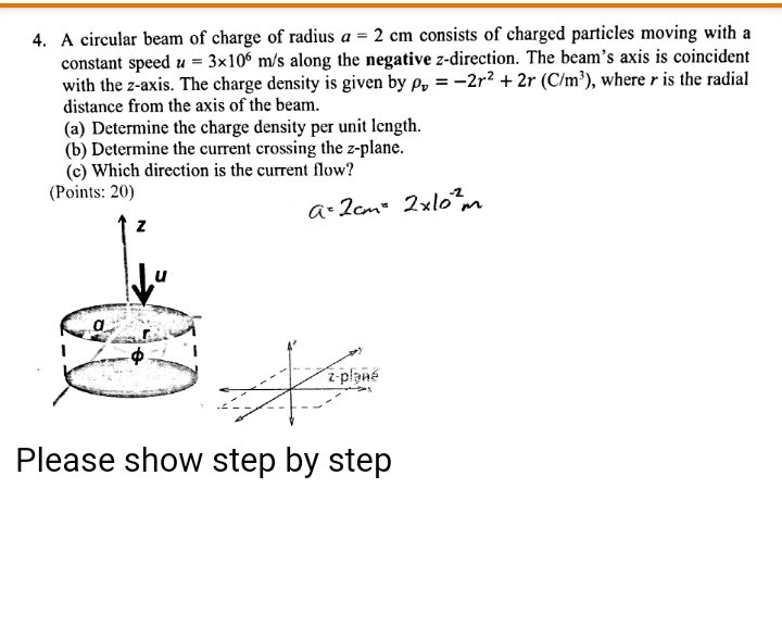 Solved 4. A circular beam of charge of radius a = 2 cm | Chegg.com