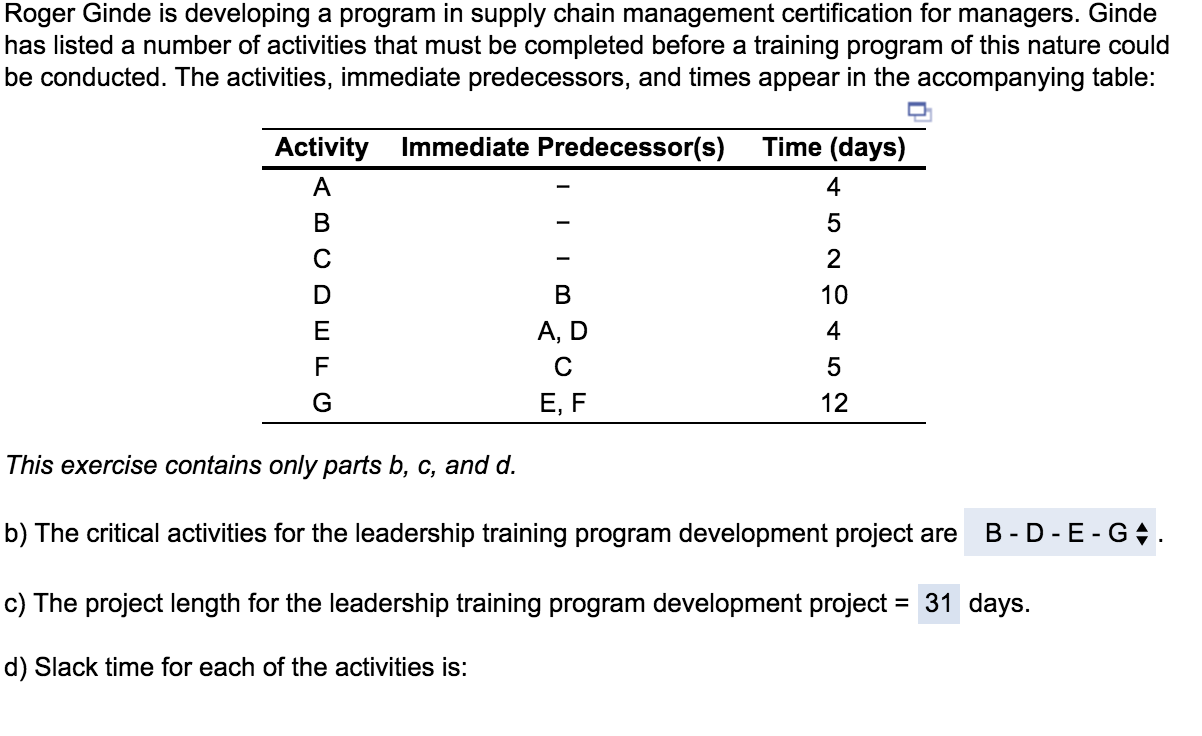 Solved I need help calculating the slack time for each of | Chegg.com