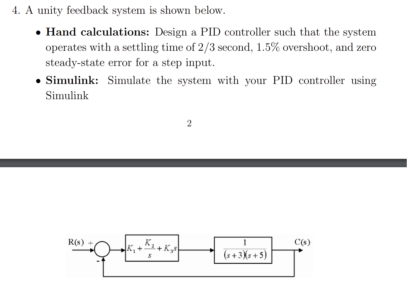 Solved 4. A unity feedback system is shown below. - Hand | Chegg.com
