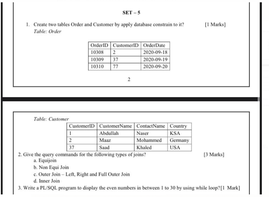 Solved SET - 5 1. Create two tables Order and Customer by | Chegg.com