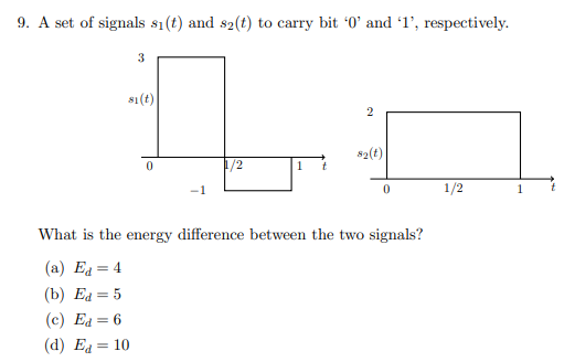 Solved 9. A set of signals s1(t) and s2(t) to carry bit ' 0 | Chegg.com