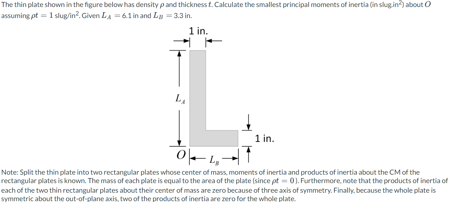 Solved The thin plate shown in the figure below has density | Chegg.com
