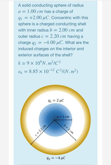 Solved A solid conducting sphere of radius a = 1.00 cm has a | Chegg.com