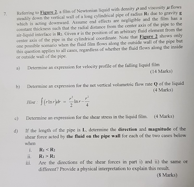 Solved Referring to Figure 2, a film of Newtonian liquid | Chegg.com