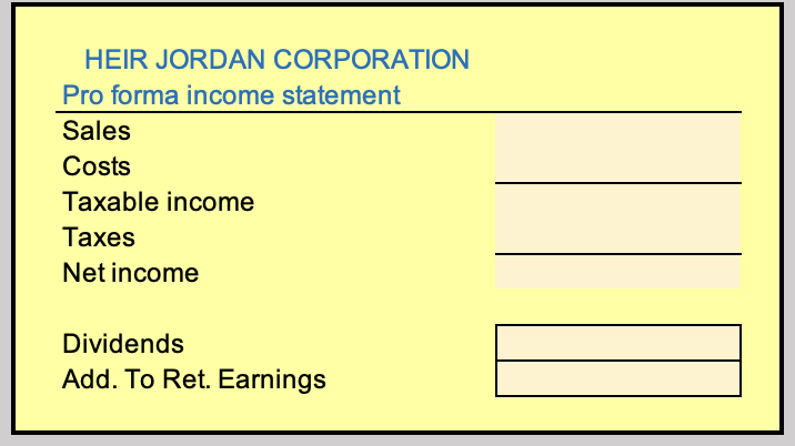 Solved Construct a pro forma income statement using the | Chegg.com