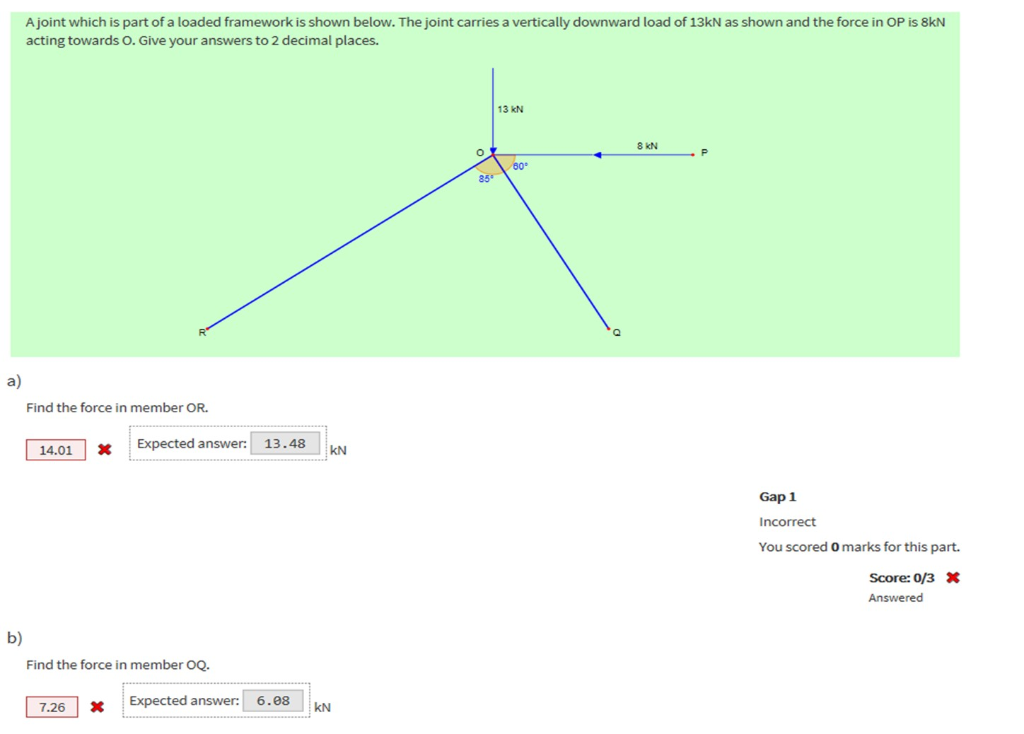 Solved Ajoint which is part of a loaded framework is shown | Chegg.com