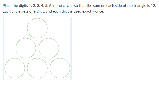 Solved Place the digits 1,2,3,4,5,6 ﻿in the circles so that | Chegg.com