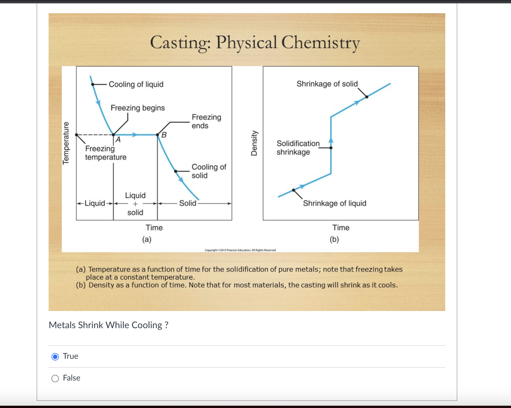 Casting: Physical Chemistry (a) Copyright 02014 | Chegg.com