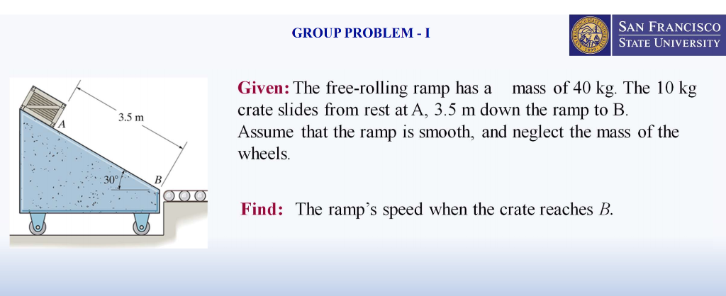 Given: The free rolling ramp has a mass of 40kg. The | Chegg.com