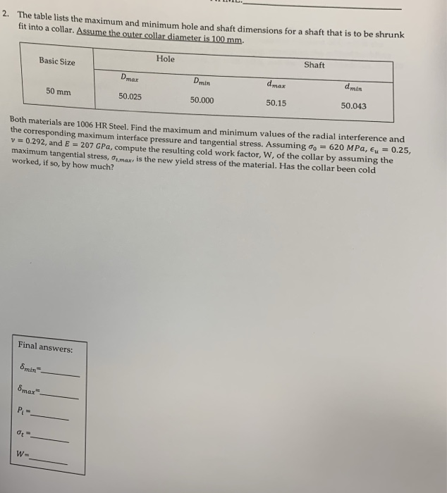 Solved e table lists the maximum and minimum hole and shaft | Chegg.com