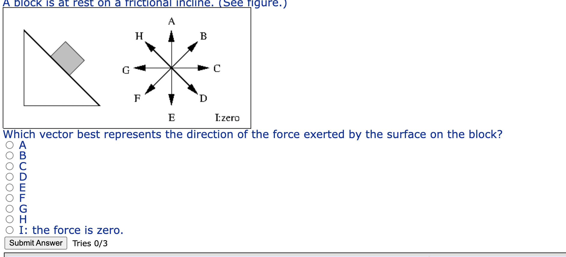 Solved Which vector best represents the direction of the | Chegg.com