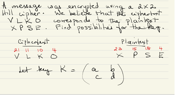 Solved . A message was encrypted using a 2x2 Hill cipher. We | Chegg.com