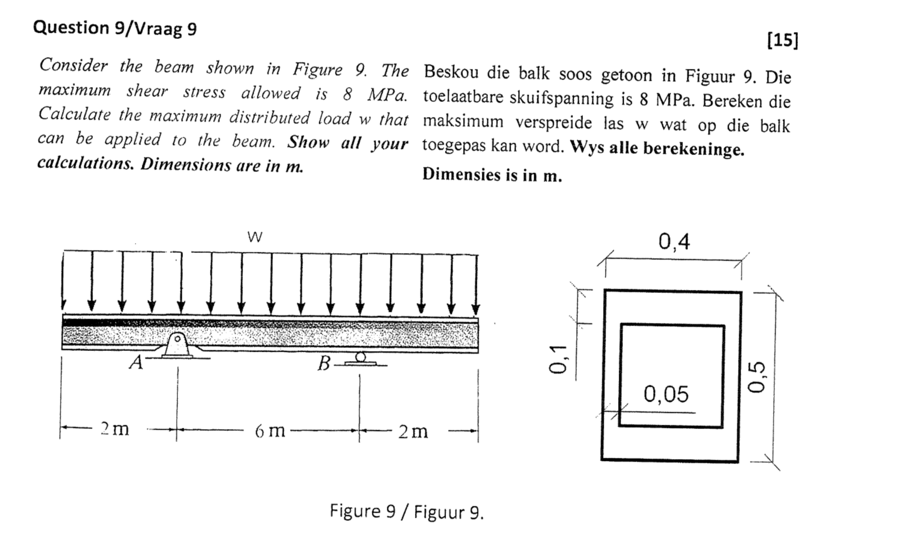 Solved Question 9/Vraag 9Consider the beam shown in Figure | Chegg.com