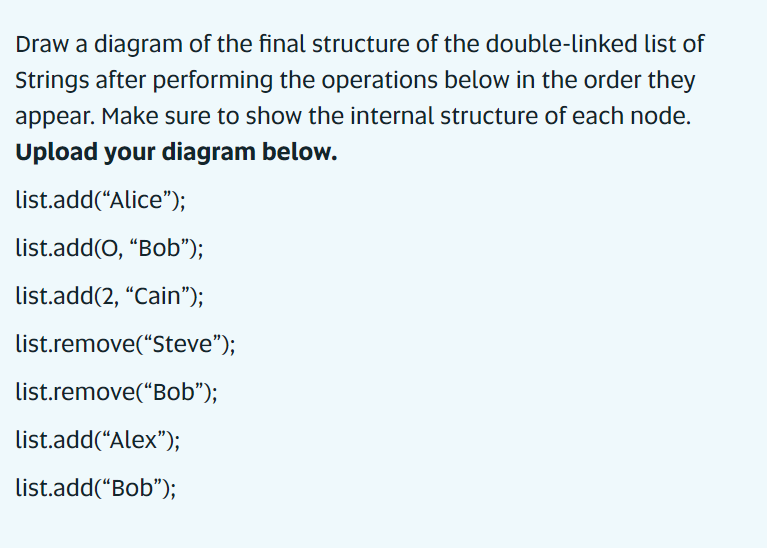 Solved Draw a diagram of the final structure of the | Chegg.com