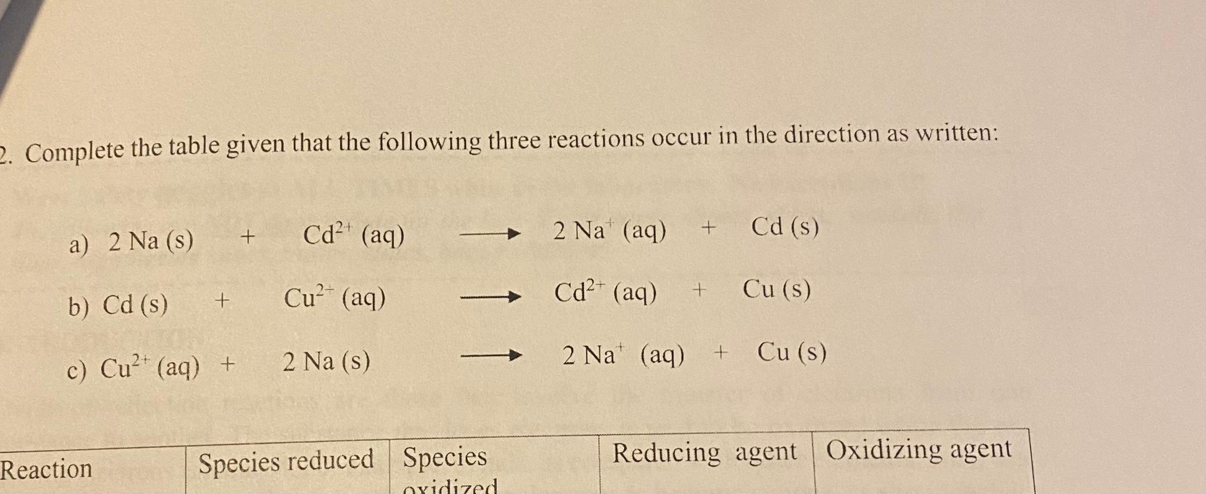 Solved complete the table given that the following three | Chegg.com