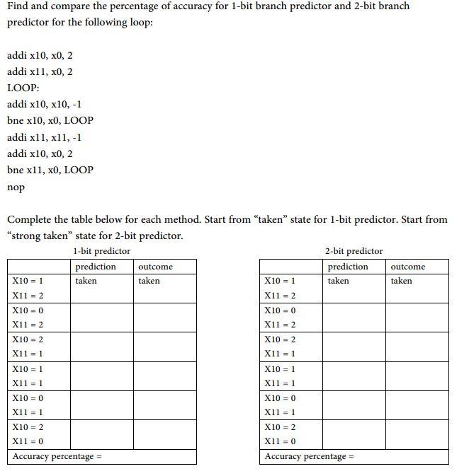 Find and compare the percentage of accuracy for 1-bit | Chegg.com