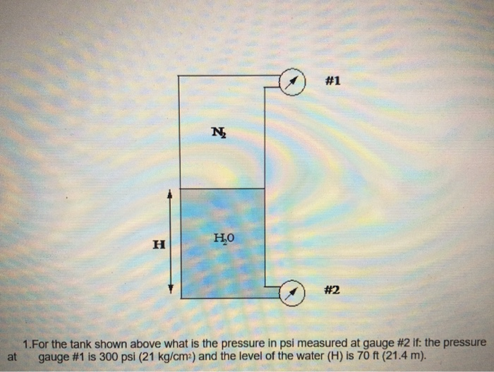 Solved #1 N2 но #2 1.For the tank shown above what is the | Chegg.com