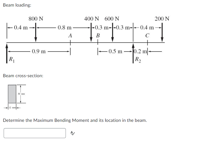 Solved Beam loading: Beam cross-section: Determine the | Chegg.com