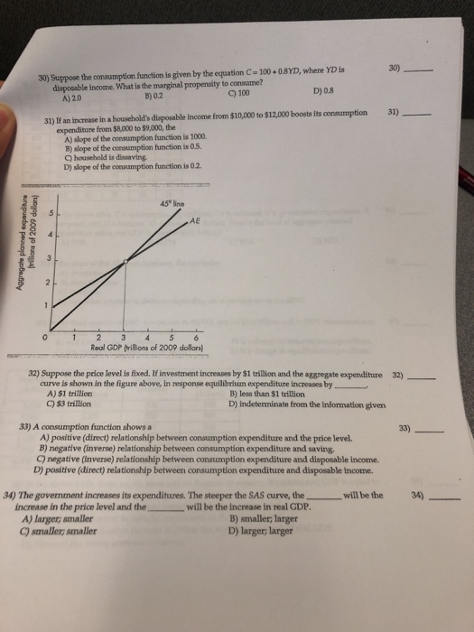 Solved 30) 30) Suppose the consumption function is given by | Chegg.com