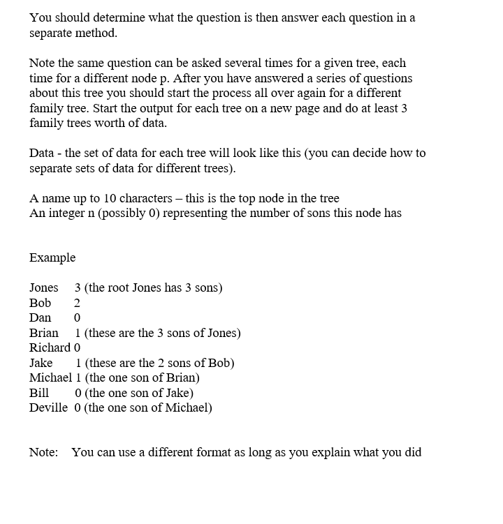 Solved You are to use Binary Trees to do this Program. Write | Chegg.com