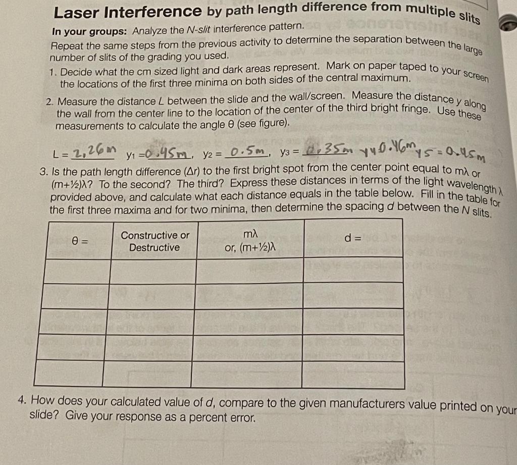 Solved Laser Interference by path length difference from | Chegg.com