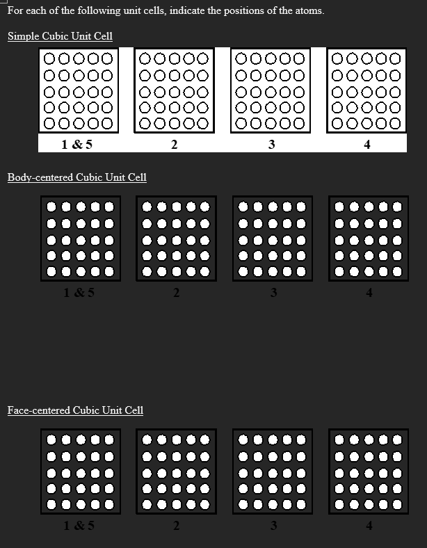 For each of the following unit cells, indicate the | Chegg.com