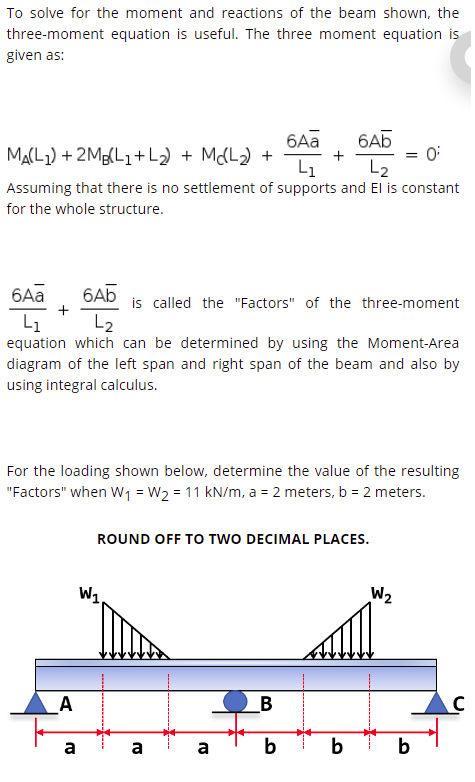 Solved To solve for the moment and reactions of the beam | Chegg.com