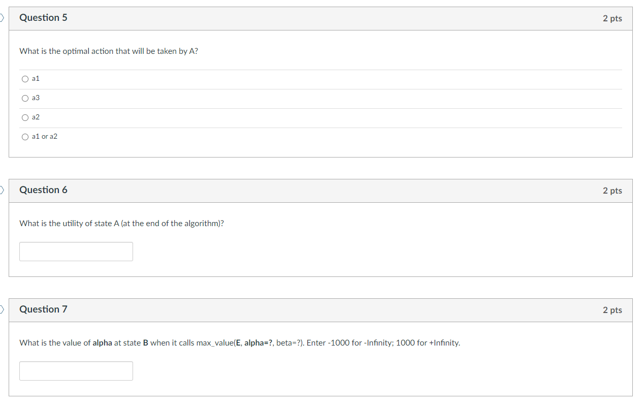 Solved Consider the game tree below. Run the minmax with | Chegg.com